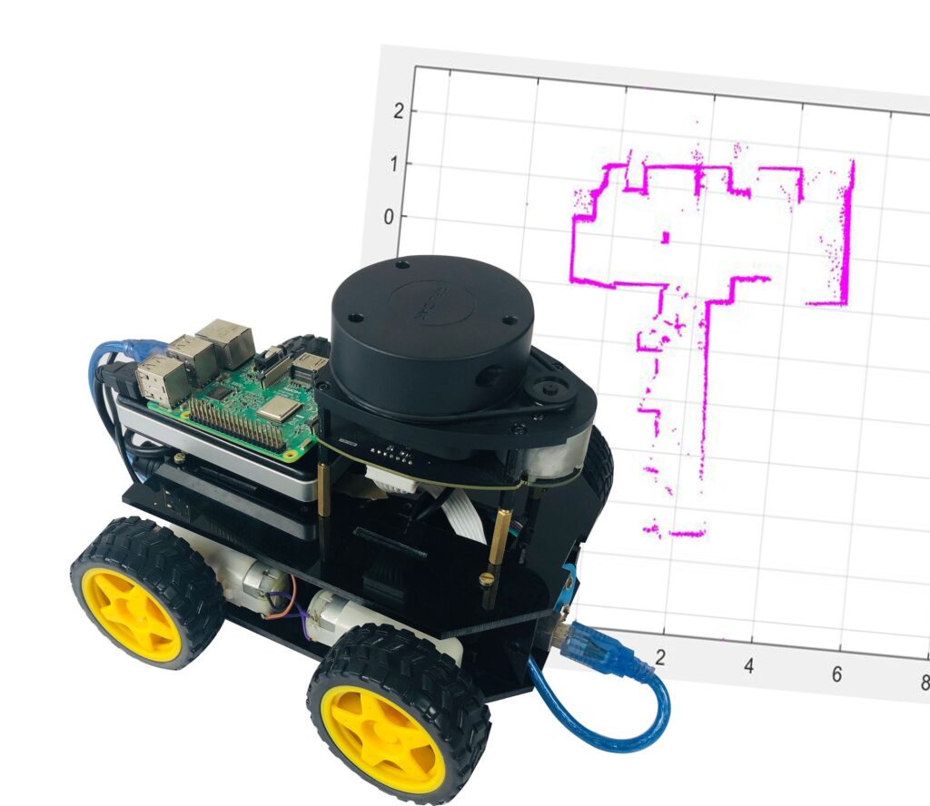 10 Open Source Robotic Project: A Quick Start Learning For Beginners” - WireUnwired Research
